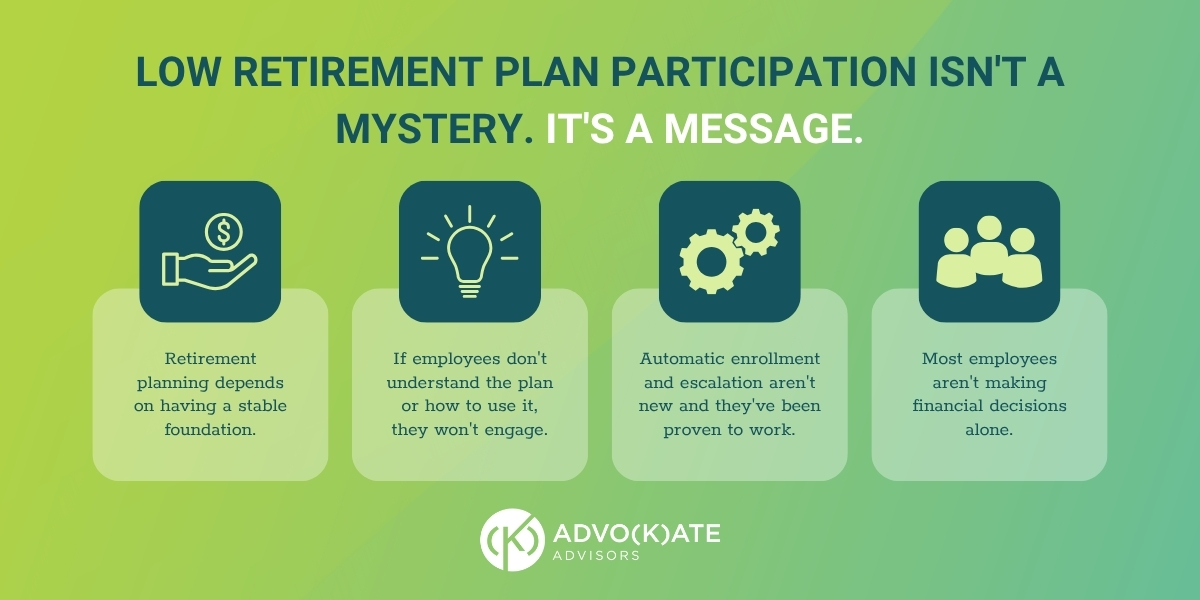 Low Retirement Plan Participation Isn't a Mystery. It's a Message ...
